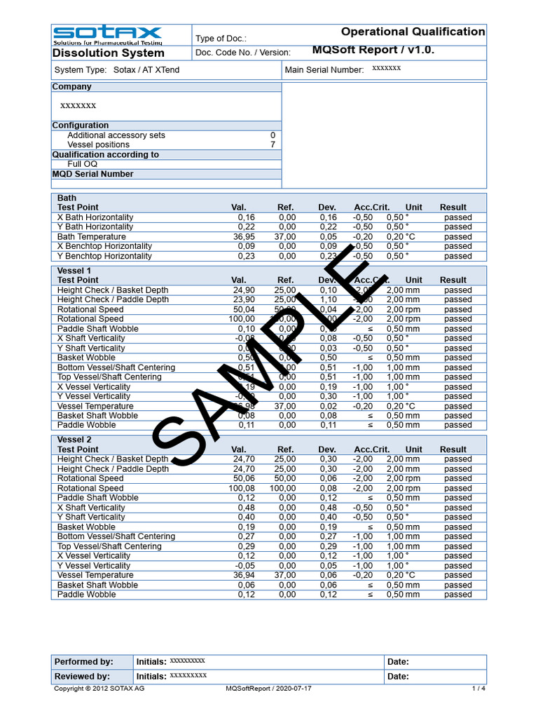 Sample Mqsoftreport Full Oq at Xtend | PDF