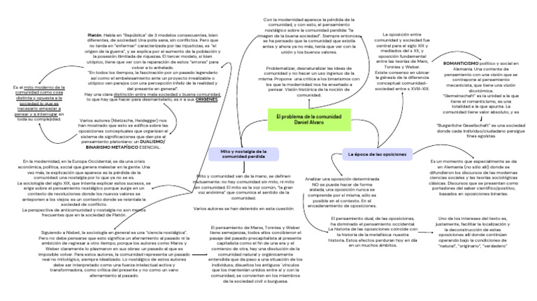 Alvaro - El Problema de La Comunidad | PDF | Pensamiento | Sociedad