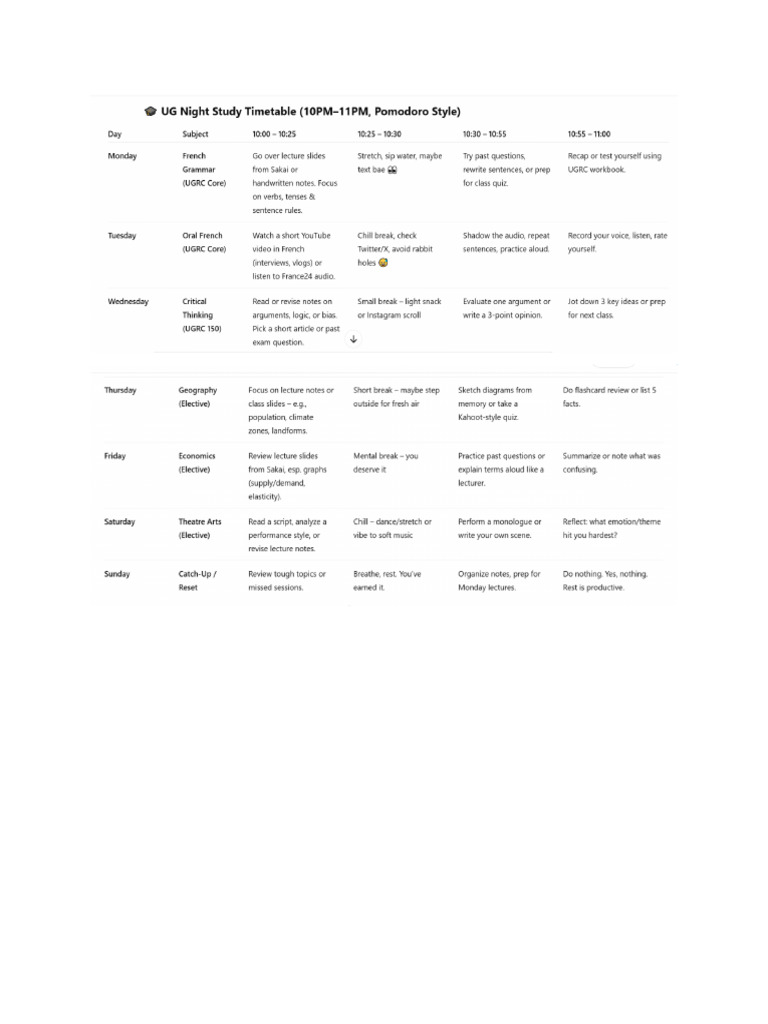 Sem2 Timetable Final | PDF