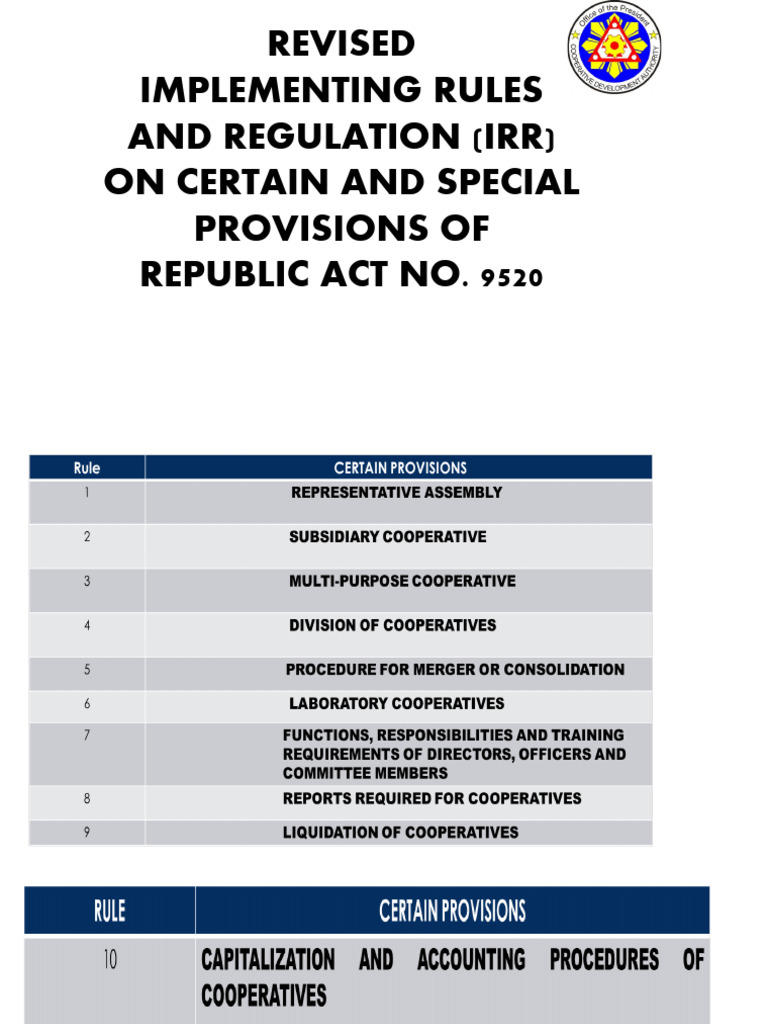 64ef4f15c2b8390019af3cc3-1693404969-2015 REVISED IRR PRESENTATION | PDF ...