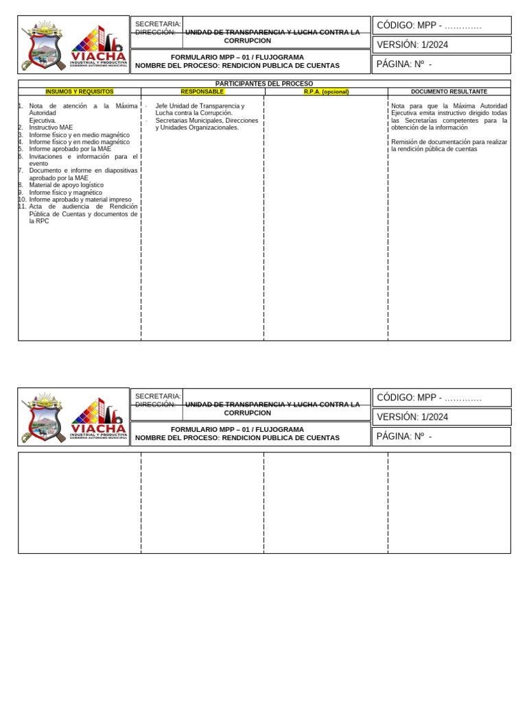 FORMULARIO MPP - 01.odt UNIDAD DE TRANSPARENCIA 28.06.24 | PDF