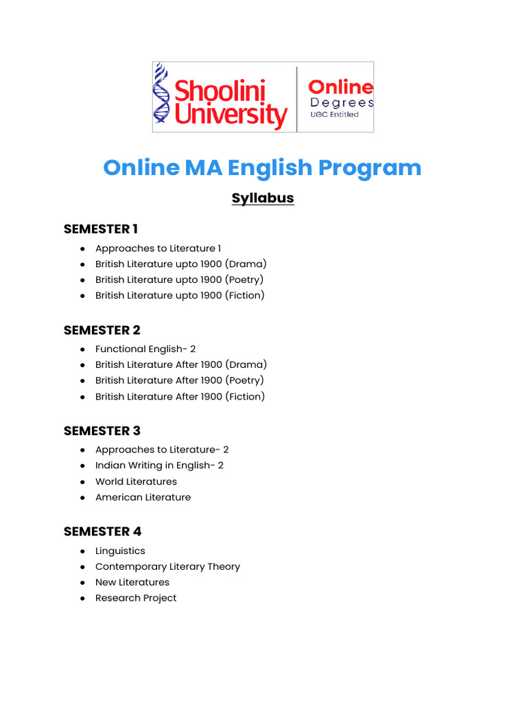 Shoolini Online Ma English Syllabus | PDF