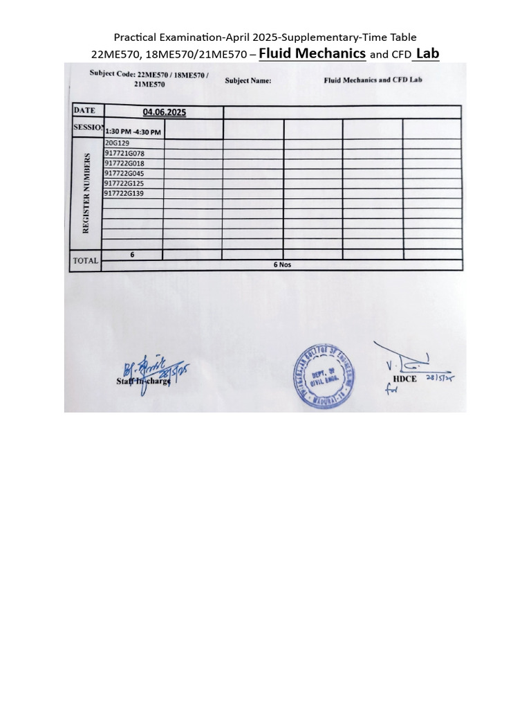 FM Lab Time Table-April 2025 Supple Practical | PDF