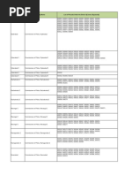Hyderabad Police Station Directory | PDF