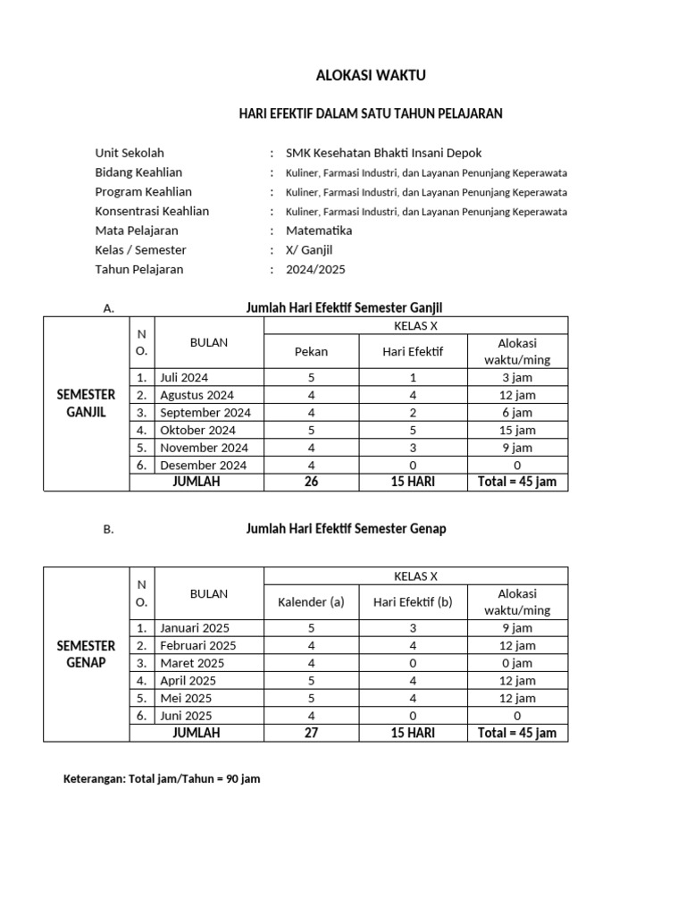 Alokasi Waktu Hari Efektif Dalam 1 Tahun Bi | PDF