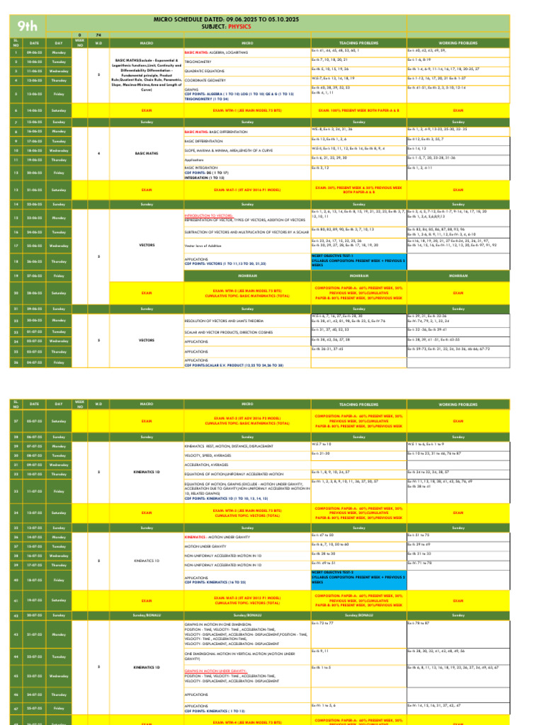 Weekly Math and Physics Study Schedule | PDF | Friction | Acceleration