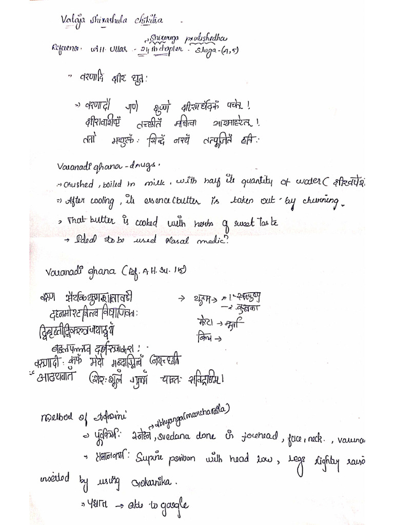 Varanadi Ksheera Ghrita Shalakya Presentation | PDF