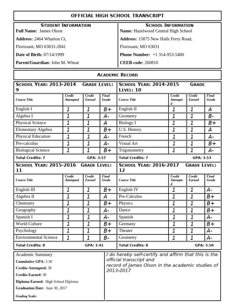 Hazelwood Central High School Transcript | PDF | Educational Stages