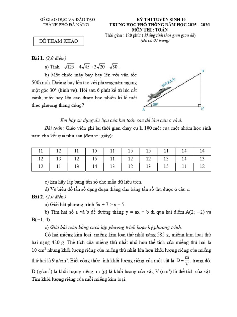 1 2025 de TS10 | PDF