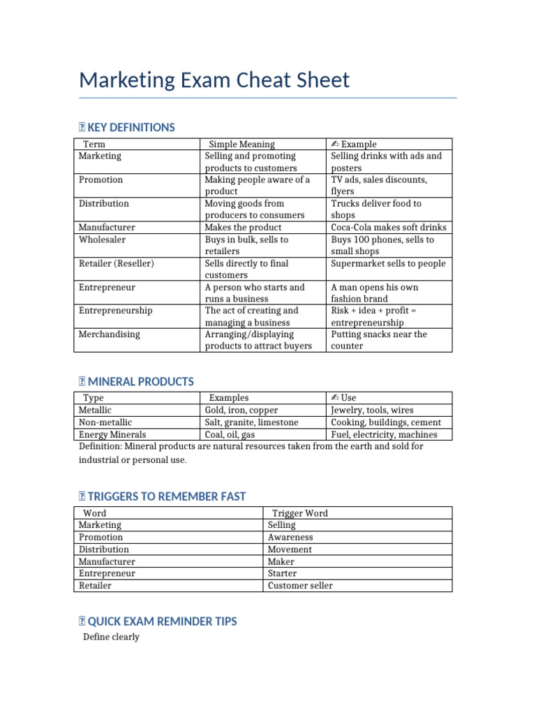 Marketing Exam Cheat Sheet | PDF