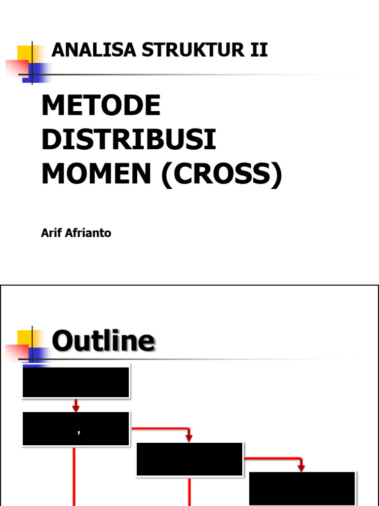 Metode Distribusi Momen Cross | PDF