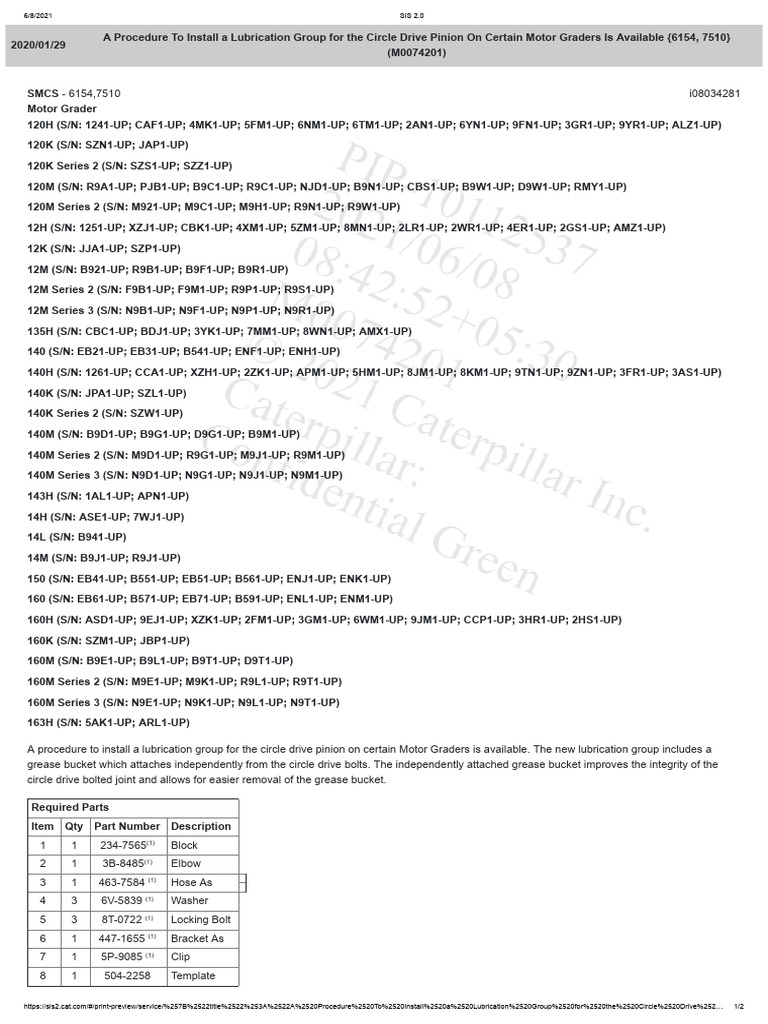 A Procedure To Install A Lubrication Group For The Circle Drive Pinion ...