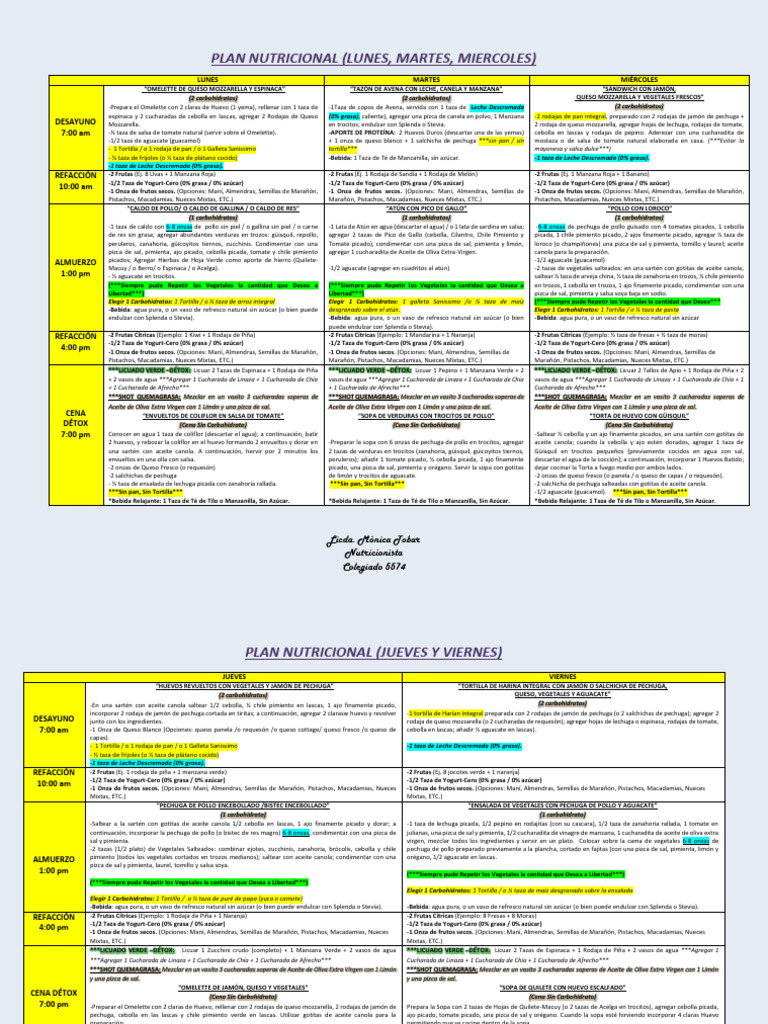 Plan Nutricional Semanal Detallado | PDF | ensalada | Decapado