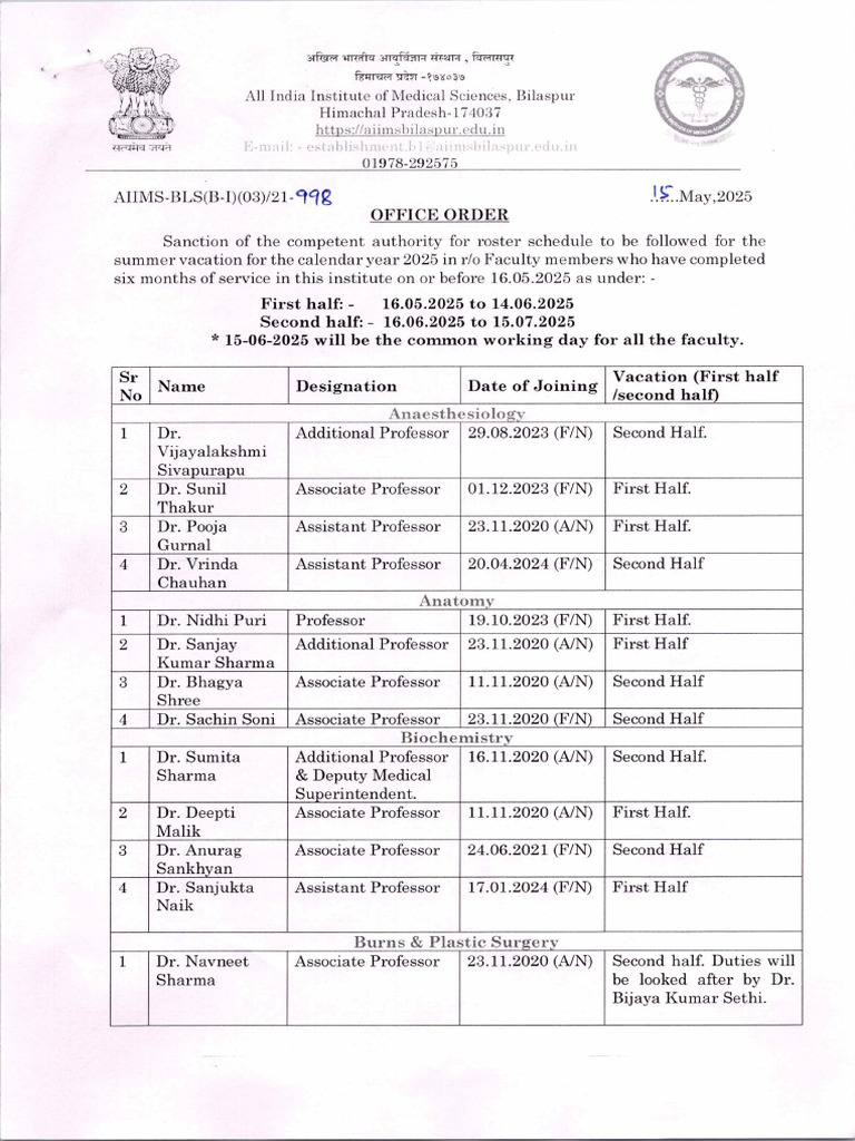 Office Order Aiims | PDF