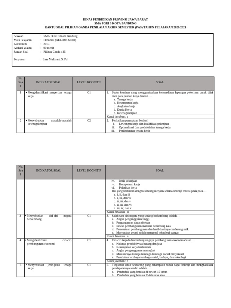 KartuSoal EKO XI 2021 | PDF