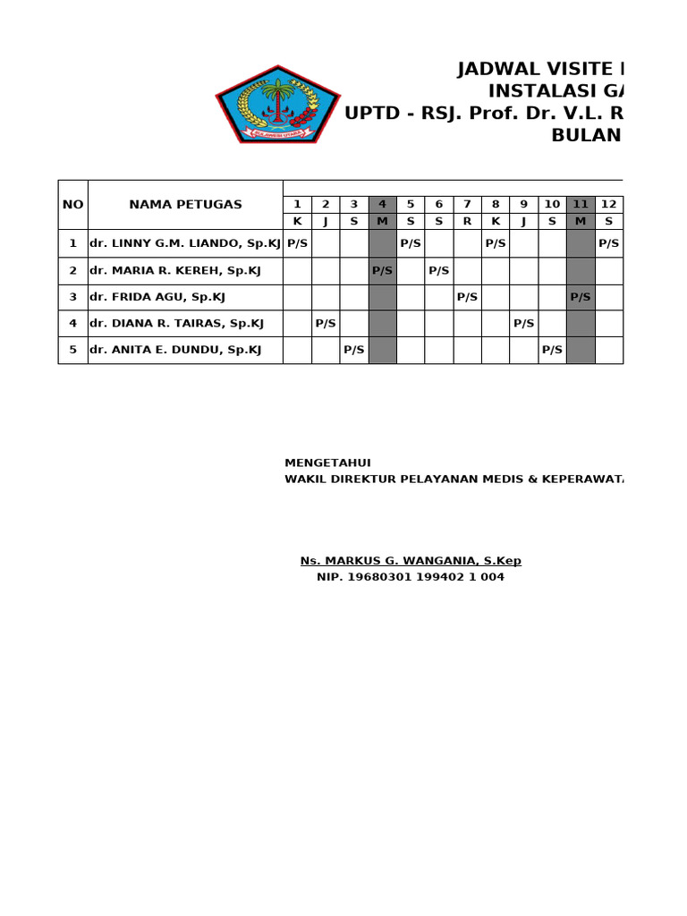 Jadwal Konsul Dokter Spesialis IGD 2025 | PDF