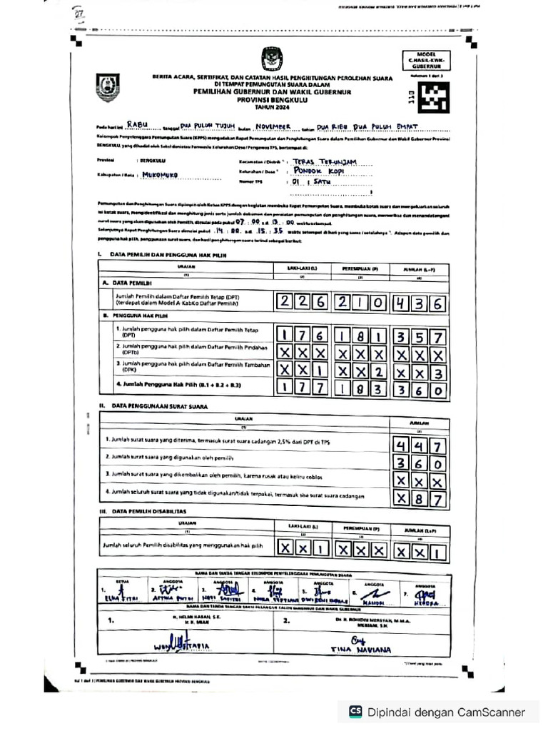 C1 Plano Gub TPS 1 | PDF