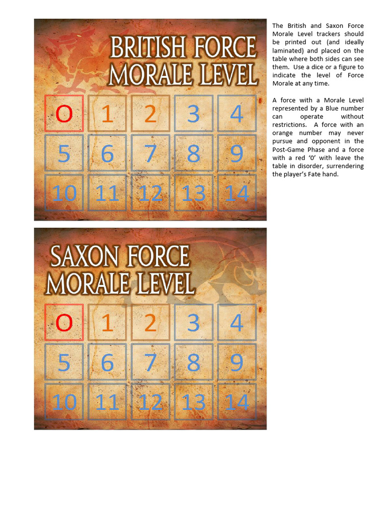 Dux Britanniarum Rules - Morale Level Tracker | PDF