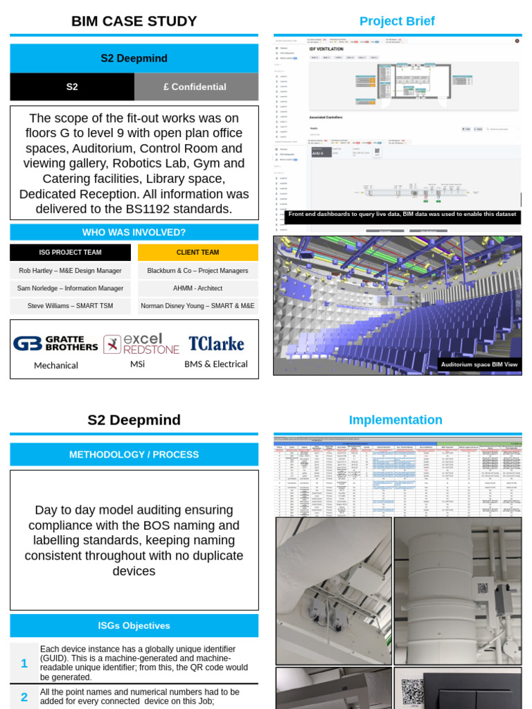 BIM Case Study: S2 Deepmind Fit-Out | PDF | Building Information ...