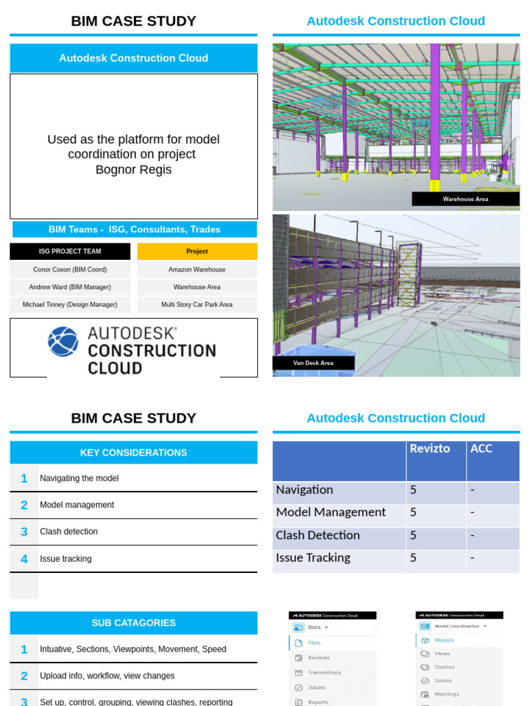 BIM Case Study: Amazon Warehouse Coordination | PDF