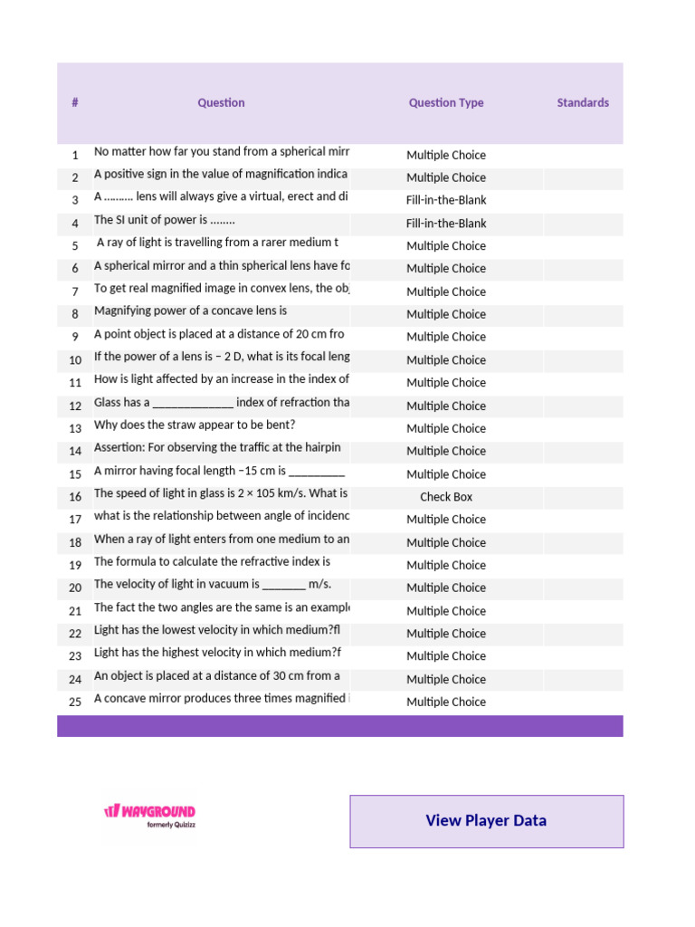 Physics Quiz on Light and Optics | PDF | Refractive Index | Electrodynamics