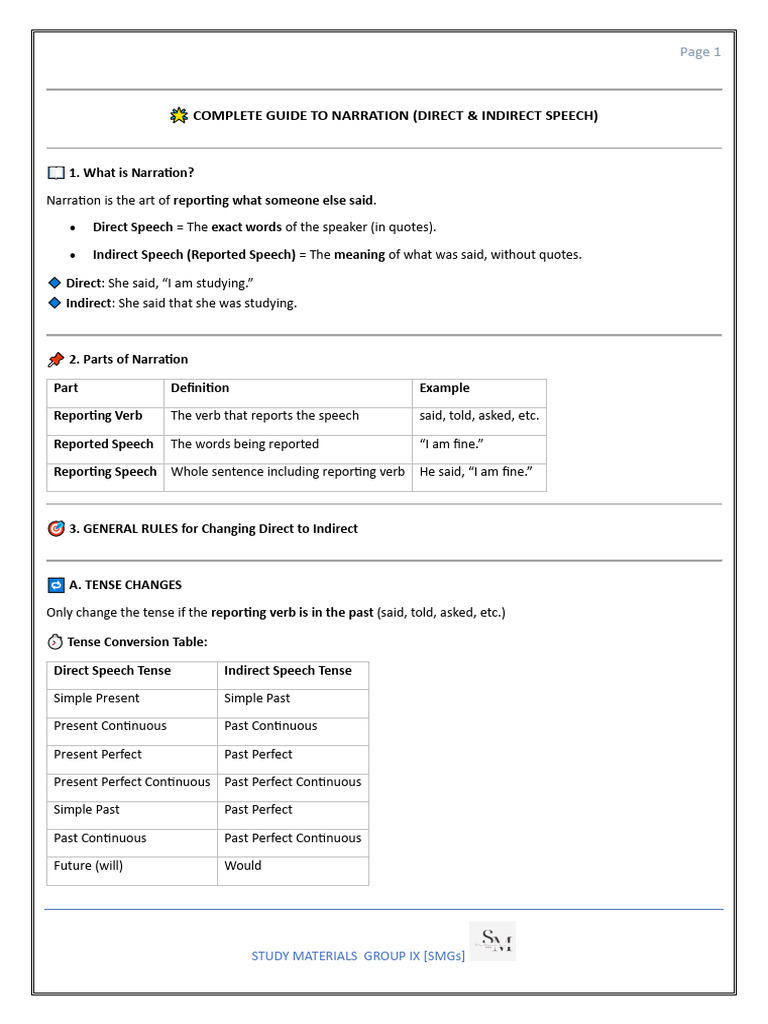 ? Complete Guide To Narration | PDF | Perfect (Grammar) | Question