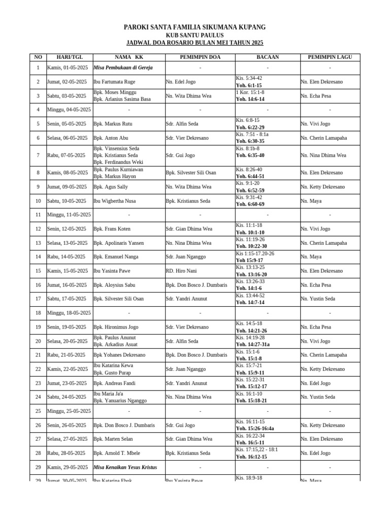 Jadwal Doa Rosario Mei 2025 | PDF