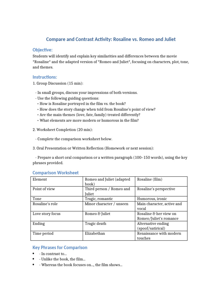 Rosaline Vs Romeo and Juliet Worksheet | PDF