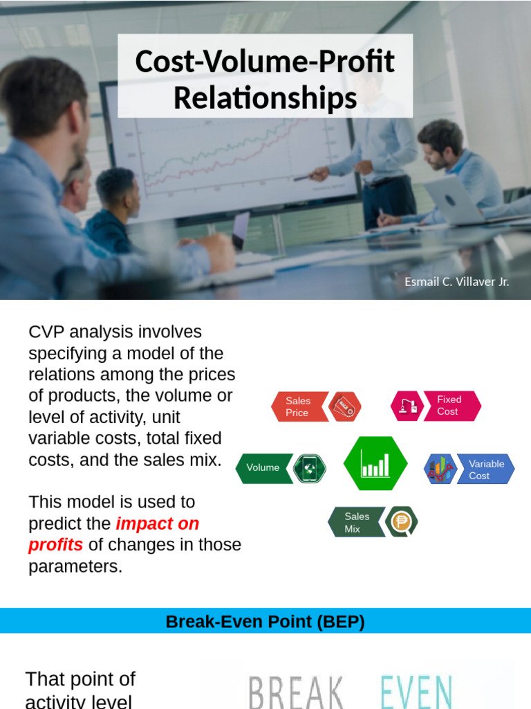 Cost Volume Profit Relationships | PDF | Business Economics