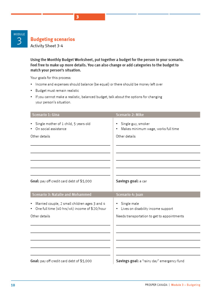 Activity Sheet 3-4 Budgeting-Scenarios | PDF