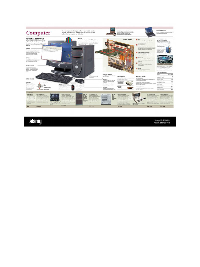 Schema Hardware Partie 3 | PDF