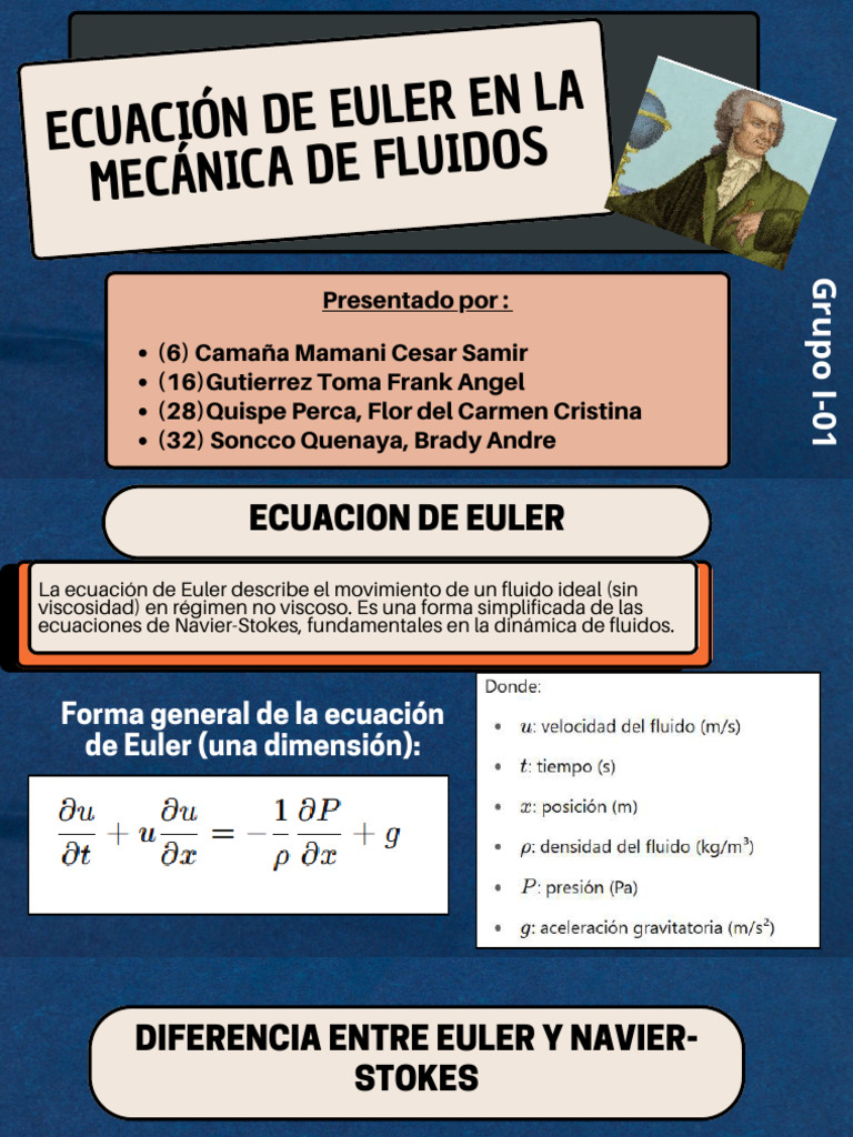 Ecuacion de Euler Grupo 01 Ok | PDF | Dinámica de fluidos | Viscosidad