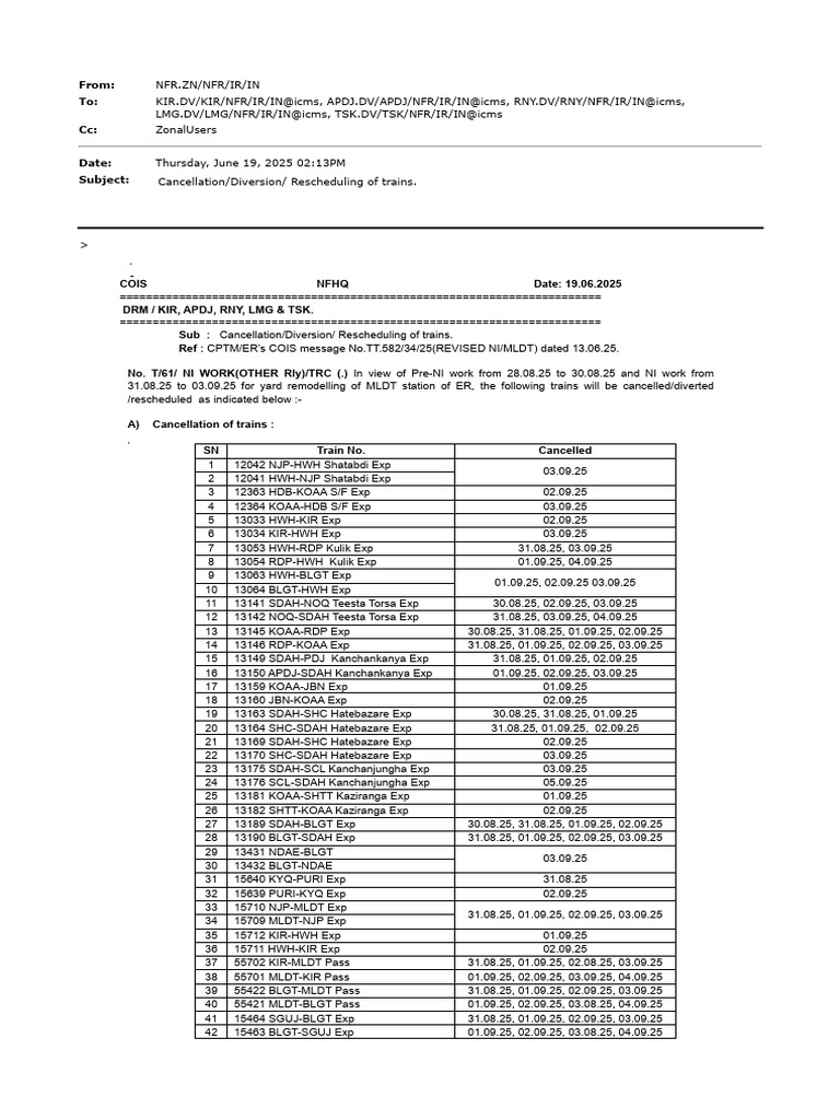 Cancellation Diversion Rescheduling of Trains. | PDF