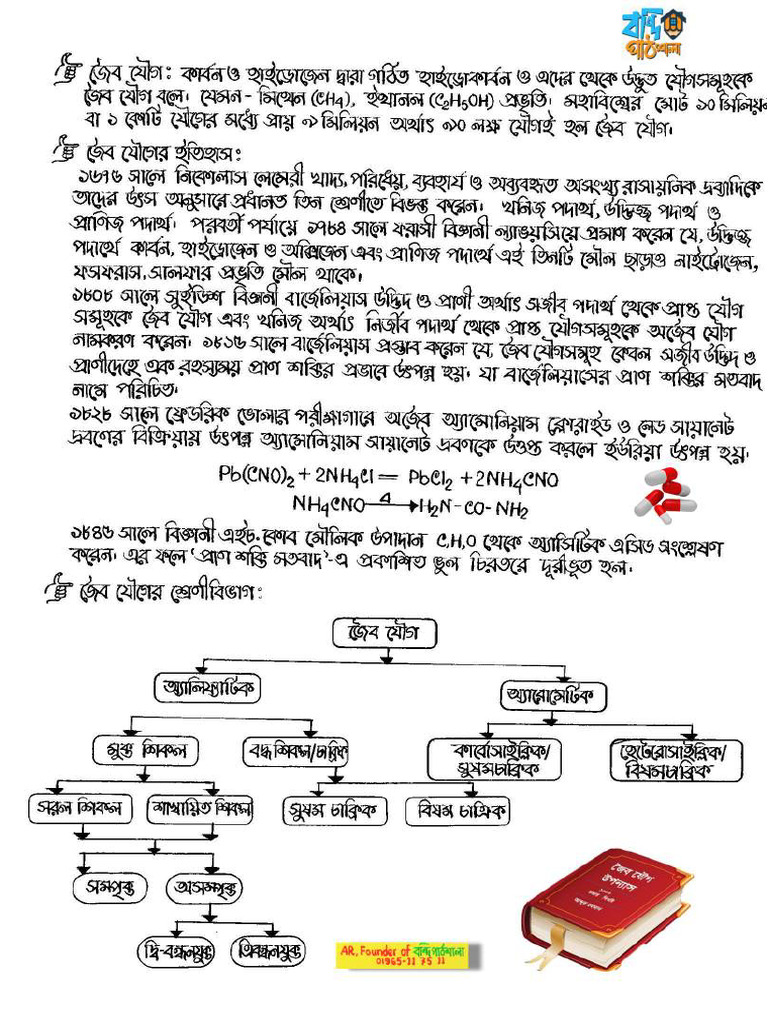 HSC Hand Note | PDF