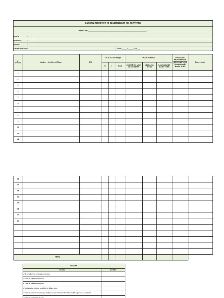 Anexo #02 Del Anexo #07 - Formato Padrón de Beneficiarios Del Proyecto | PDF