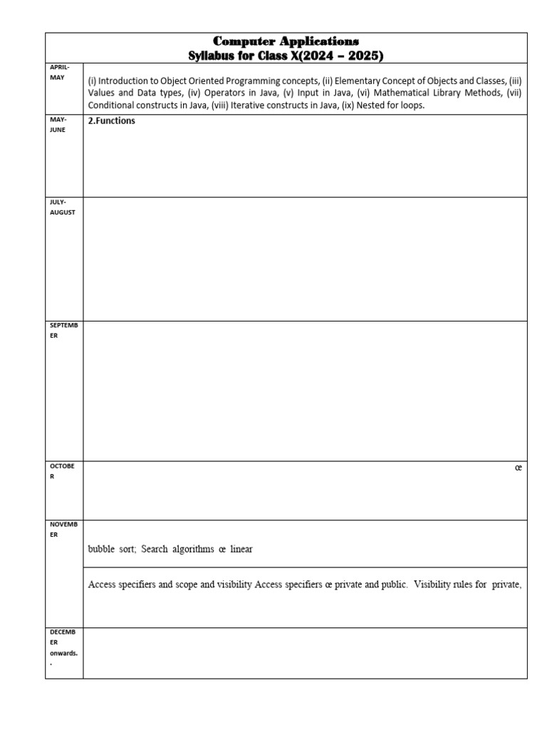 Computer Syllabus Class 10 | PDF | Constructor (Object Oriented ...