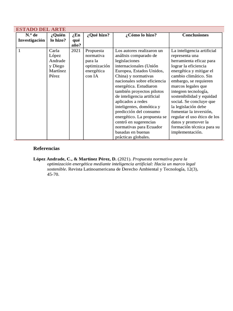 ESTADO DEL ARTE Tema 4.1.8 Nathaly | PDF