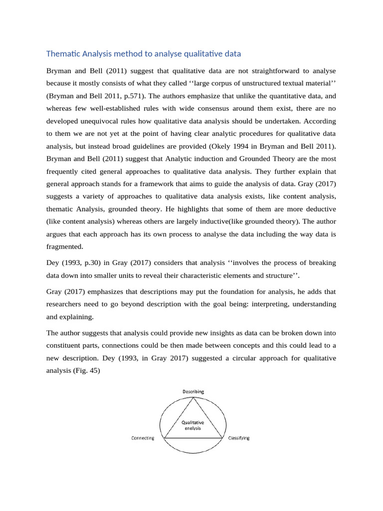 Thematic Analysis of Qualitative Data | PDF | Analysis | Qualitative ...