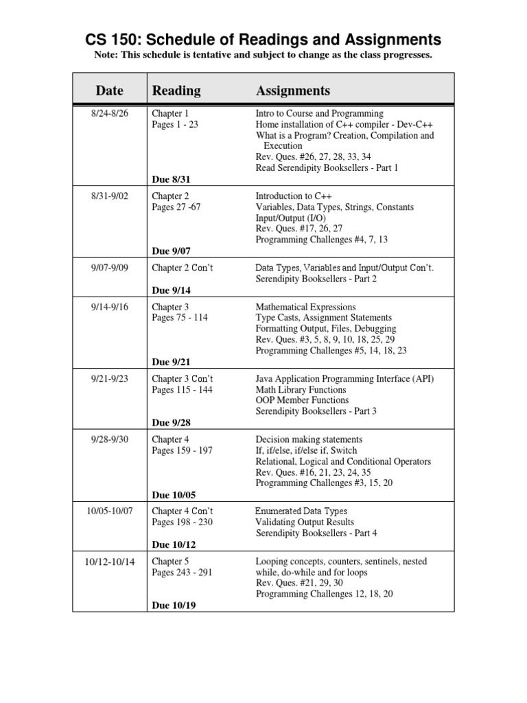 Assignments | PDF | Subroutine | Pointer (Computer Programming)