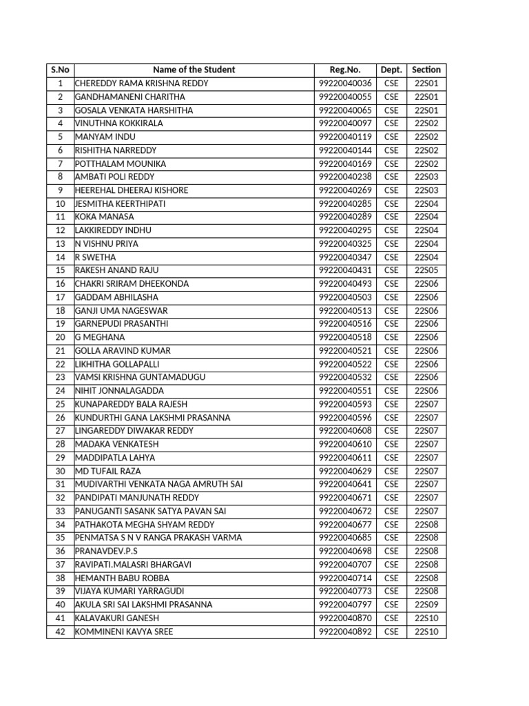 Blubridge Campus Drive-Induction Session List | PDF