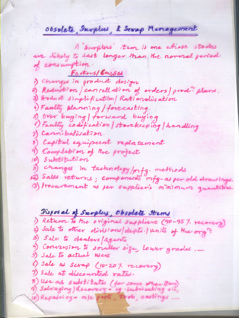 Obsolete Scrap Surplus | PDF