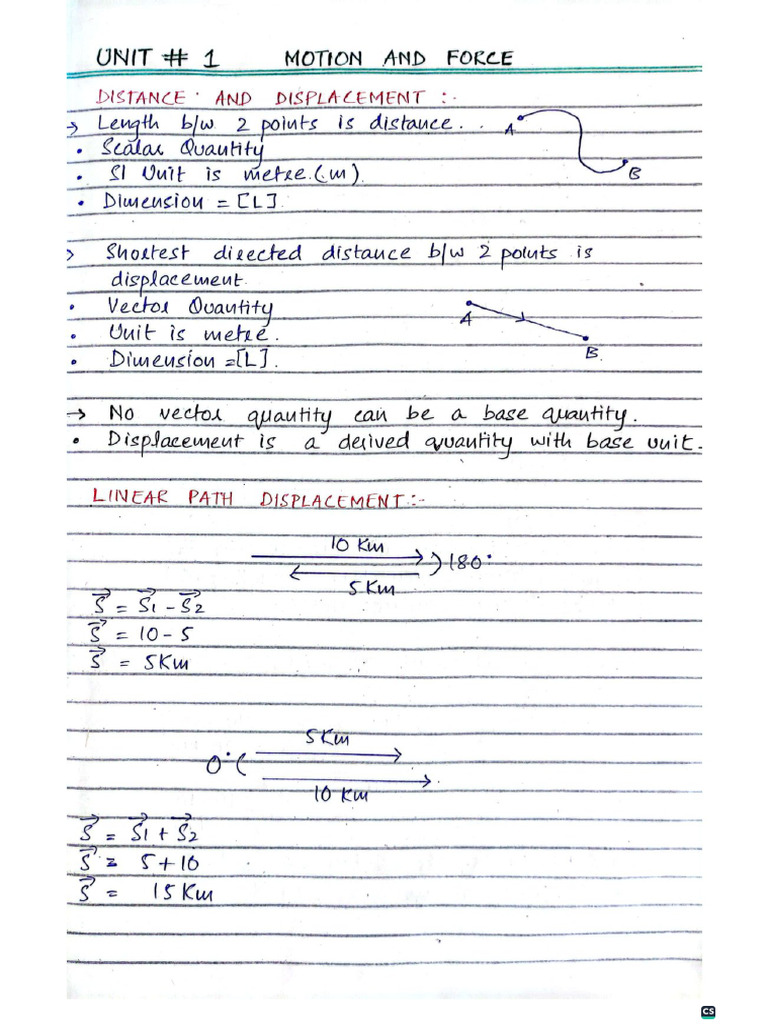 Physics First Year Notes by DR Umar Qureshi | PDF