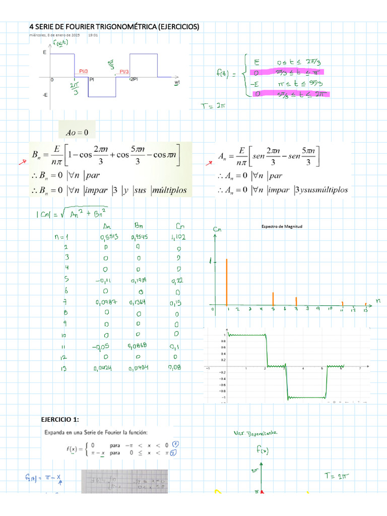 4 Serie de Fourier Trigonométrica (Ejercicios) | PDF