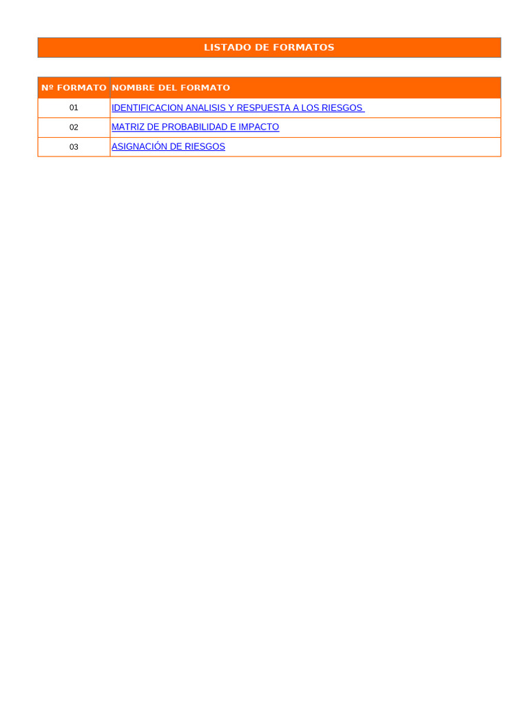 3.1 Formatos Riesgos Fichas | PDF