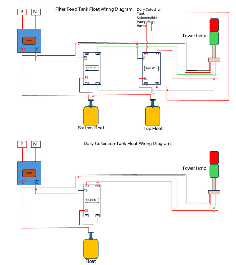 Float Wiring Diagram for Submersible Pump | PDF