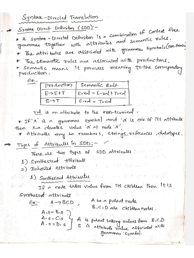 Atcd Unit-5 | PDF