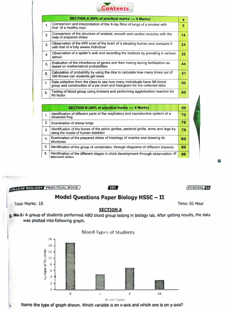 Model Paper PBA Biology HSSC II 2025-1 | PDF