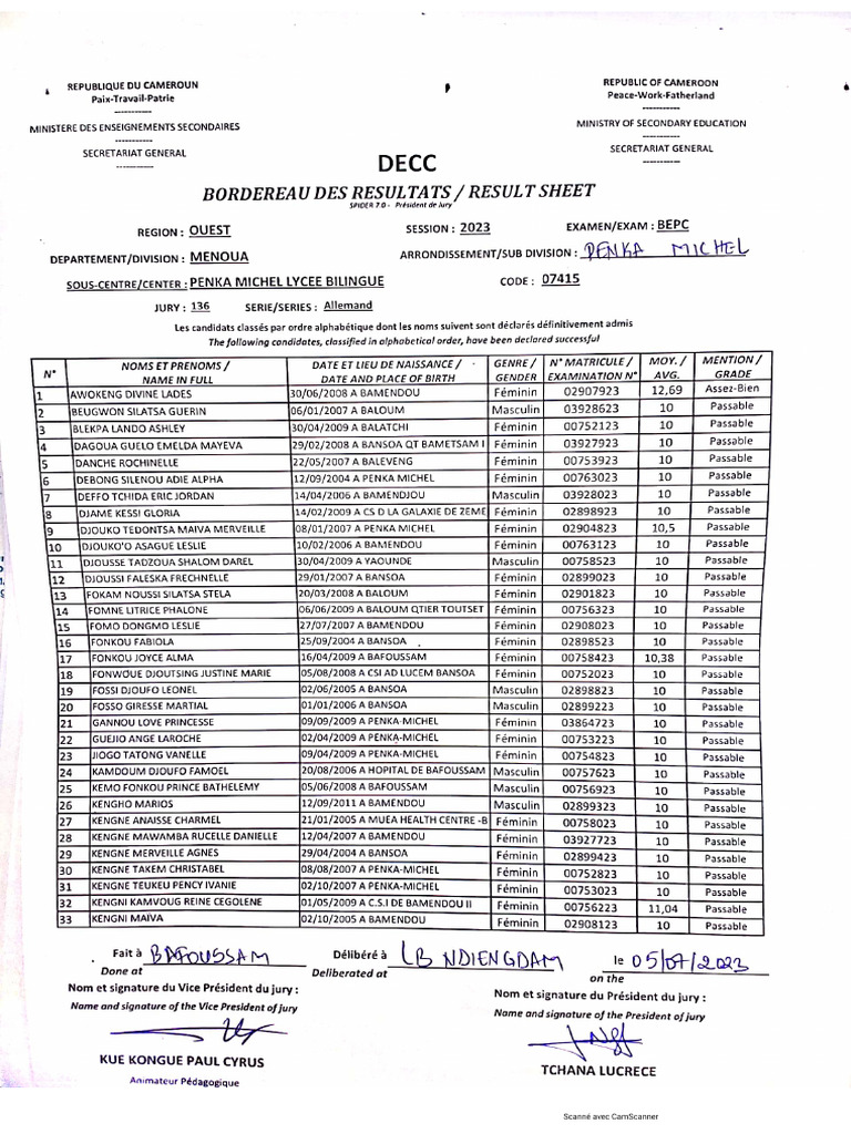 Bepc 2023 All LBPM | PDF