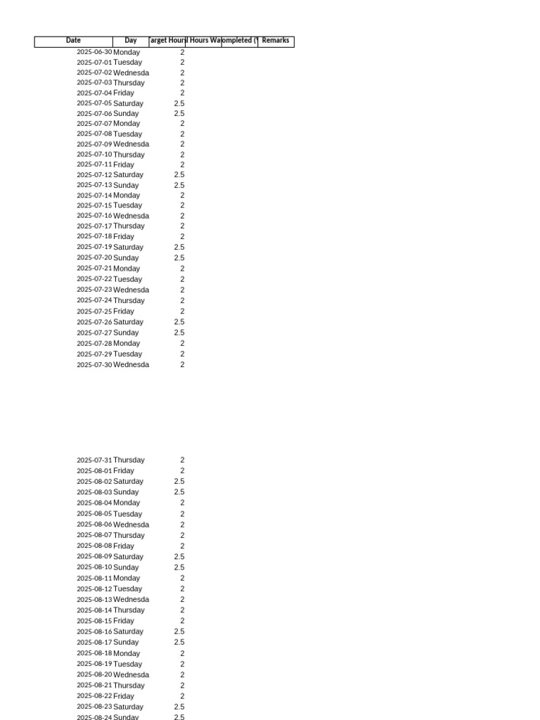 Video Lecture Tracking Sheet | PDF