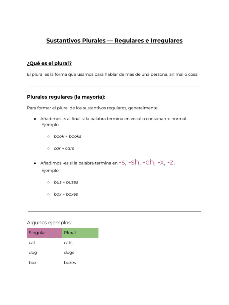 Plurales: Regulares e Irregulares | PDF